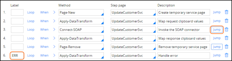 How To Addressing Integration Errors Pega 8 Pega Ks